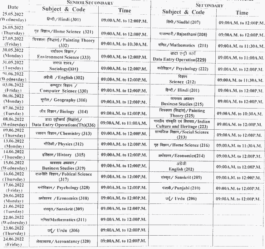 राजस्थान ओपन बोर्ड टाइम टेबल 2023 कक्षा 12वीं (Rajasthan Open Board ...